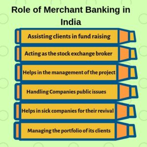 8 Role and Functions of Merchant Banking in India – CommerceMates