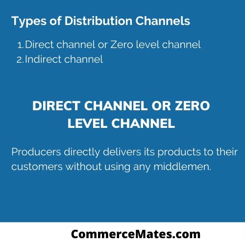 Types of Distribution Channels in Marketing | With PDF