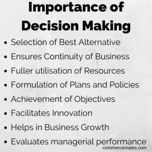 Importance of Decision Making in Management