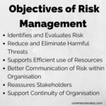 Objectives of Risk Management