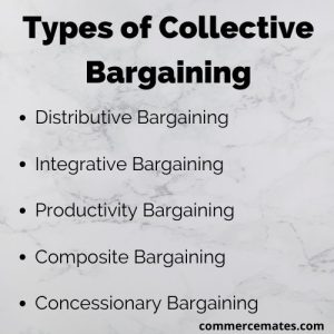 Types of Collective Bargaining | PDF