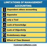 8 Limitations of Management Accounting | With PDF