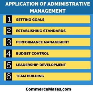 Administrative Management- Meaning, Features, Functions, Principles ...