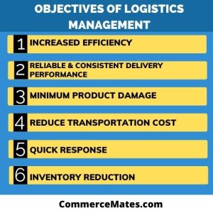 Logistics Management: Meaning, Nature, Scope, Objectives and, Importance