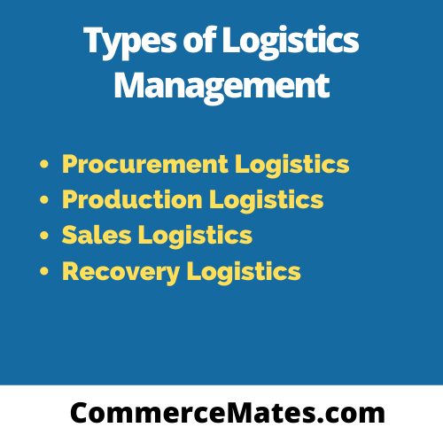 Logistics Management: Meaning, Nature, Scope, Objectives and, Importance
