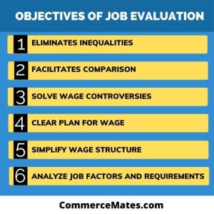 Job Evaluation: Meaning, Objectives, and Importance